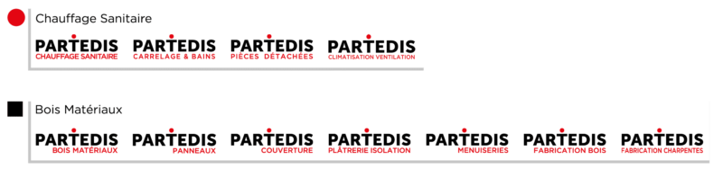 Le Groupe Partedis, découvrez l'entreprise et ses valeurs